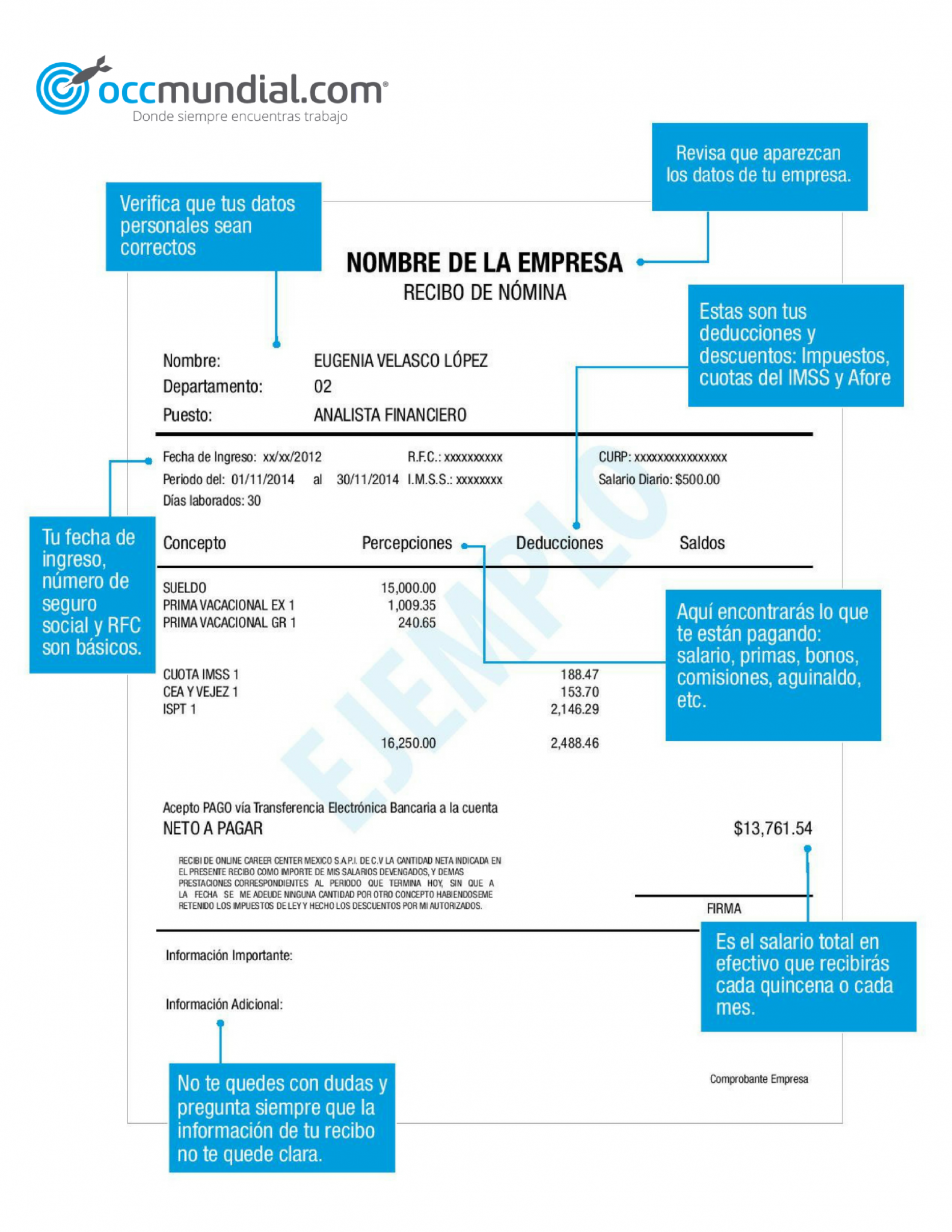 Lo Que Debes Saber Sobre Tu Recibo De Nómina